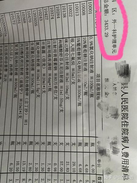 阑尾炎手术多少钱_阑尾炎手术费用明细-第2张图片-山城妙识