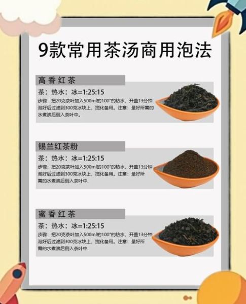 红茶怎么泡才好喝_红茶冲泡七个步骤详解-第1张图片-山城妙识