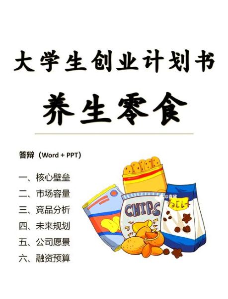 低热量零食店创业计划书_如何选址与营销-第2张图片-山城妙识