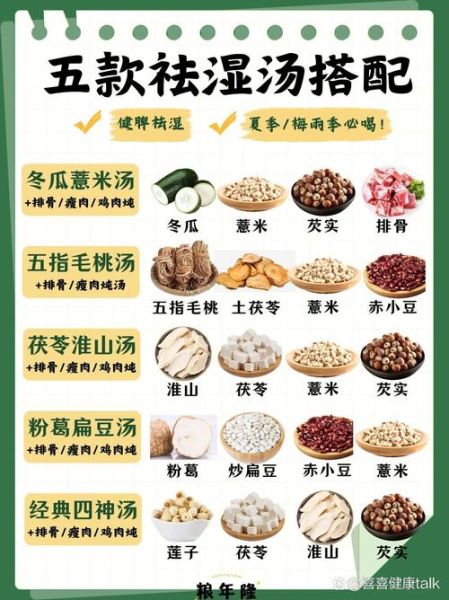 健脾祛湿粥怎么做_健脾祛湿粥配方有哪些-第2张图片-山城妙识 健脾祛湿粥怎么做_健脾祛湿粥配方有哪些-第2张图片-山城妙识