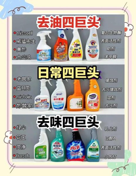 白醋小苏打洗洁精比例_厨房重油污怎么配-第3张图片-山城妙识 白醋小苏打洗洁精比例_厨房重油污怎么配-第3张图片-山城妙识