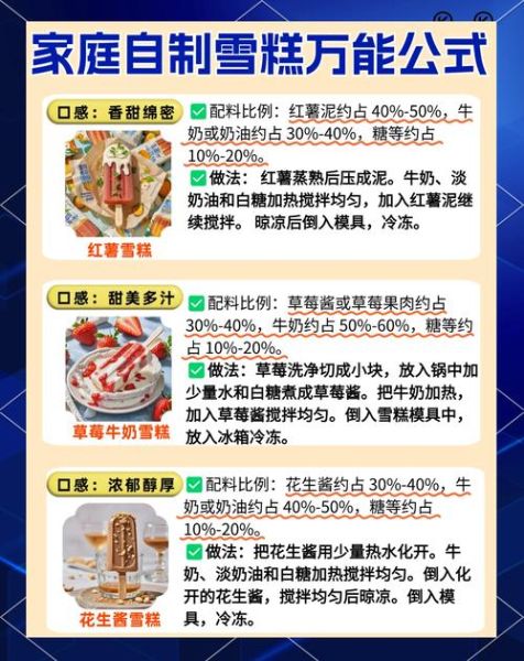 自制冰淇淋材料_哪些材料最健康-第1张图片-山城妙识 自制冰淇淋材料_哪些材料最健康-第1张图片-山城妙识