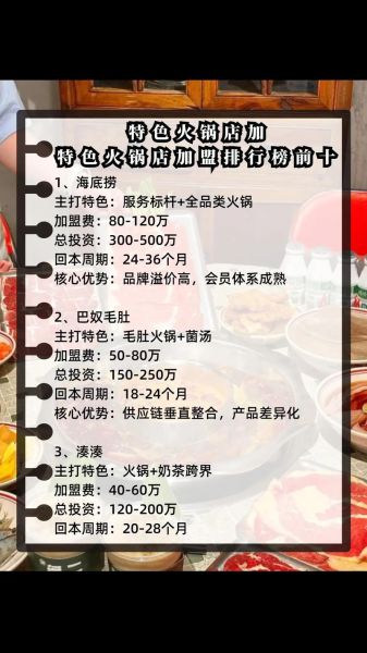 火锅加盟多少钱_火锅加盟哪个品牌好-第2张图片-山城妙识
