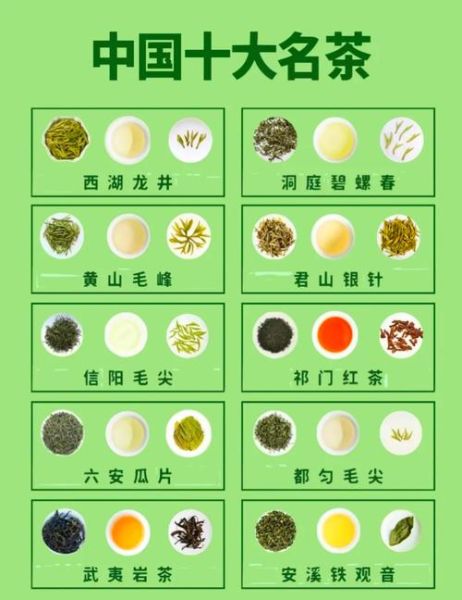 最好的茶叶十大排名_什么茶最好喝-第1张图片-山城妙识