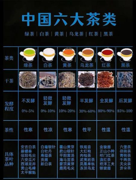 最好的茶叶十大排名_什么茶最好喝-第3张图片-山城妙识