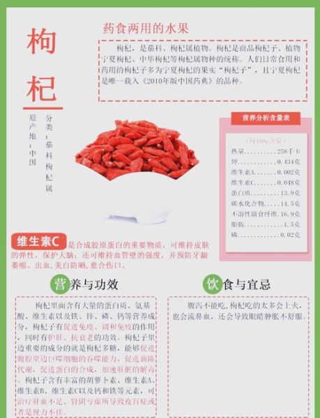 孕妇可以吃枸杞吗_怀孕吃枸杞注意事项-第2张图片-山城妙识 孕妇可以吃枸杞吗_怀孕吃枸杞注意事项-第2张图片-山城妙识