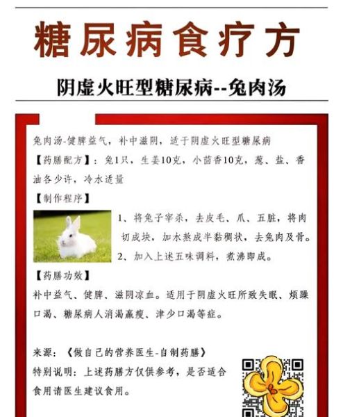 兔肉怎样煲汤才滋阴_兔肉滋阴汤怎么做-第1张图片-山城妙识