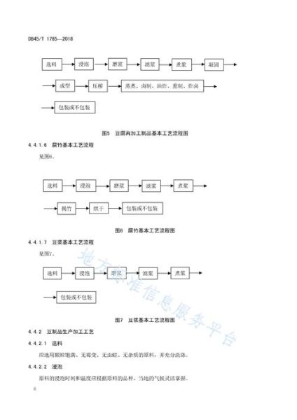 豆制品生产线多少钱一套_豆制品生产线工艺流程-第1张图片-山城妙识