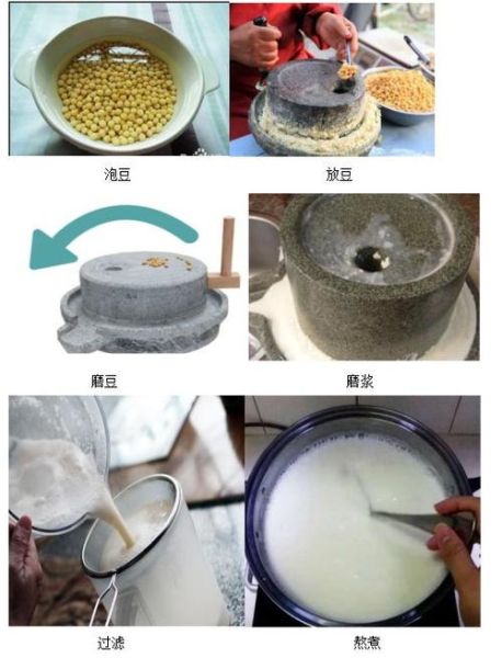 石磨豆腐怎么做_石磨豆腐做法详细步骤-第1张图片-山城妙识 石磨豆腐怎么做_石磨豆腐做法详细步骤-第1张图片-山城妙识