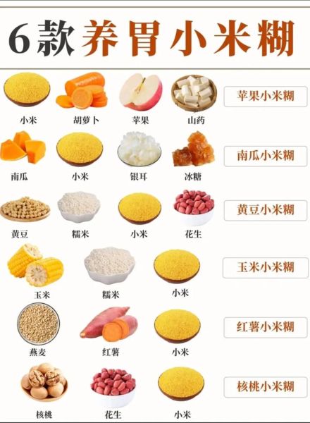 营养早餐粥有哪些种类_怎么煮最养胃-第3张图片-山城妙识 营养早餐粥有哪些种类_怎么煮最养胃-第3张图片-山城妙识
