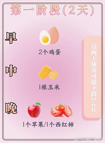 冬天怎么减肥最快_冬季减肥小窍门-第1张图片-山城妙识