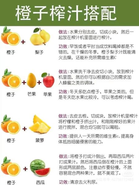 果汁饮料怎么选_鲜榨果汁和浓缩果汁区别-第1张图片-山城妙识