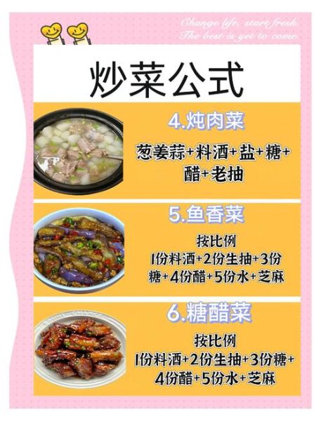 菜谱下载txt电子书_如何免费获取高清版-第1张图片-山城妙识