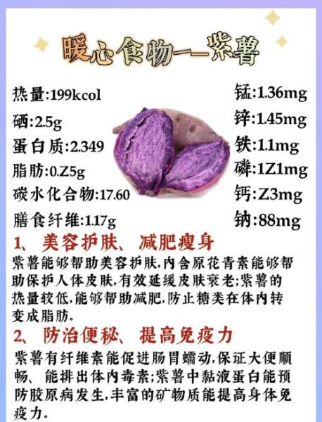 紫薯是转基因吗_紫薯和转基因紫薯区别-第1张图片-山城妙识
