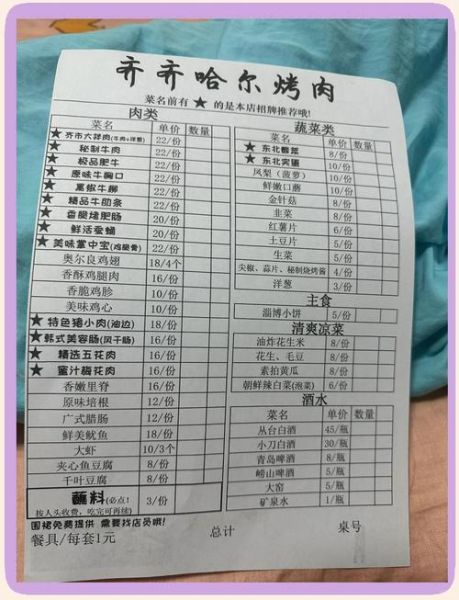 烤肉店菜单图片大全_如何看懂烤肉菜单-第1张图片-山城妙识