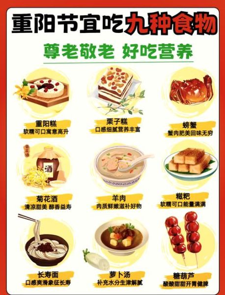 重阳糕的由来和做法_重阳节为什么要吃重阳糕-第3张图片-山城妙识 重阳糕的由来和做法_重阳节为什么要吃重阳糕-第3张图片-山城妙识