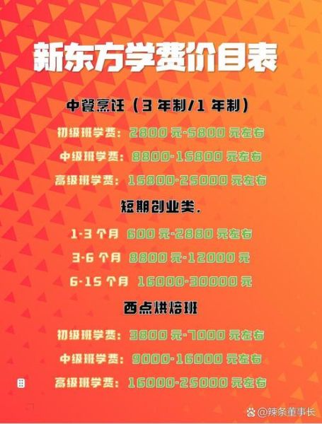 新东方烹饪学校正规吗_学费多少钱-第1张图片-山城妙识 新东方烹饪学校正规吗_学费多少钱-第1张图片-山城妙识