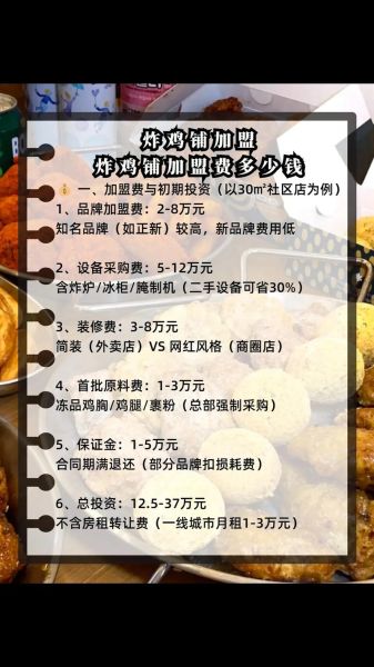 炸鸡加盟费一般多少钱_炸鸡加盟总投资多少-第1张图片-山城妙识 炸鸡加盟费一般多少钱_炸鸡加盟总投资多少-第1张图片-山城妙识