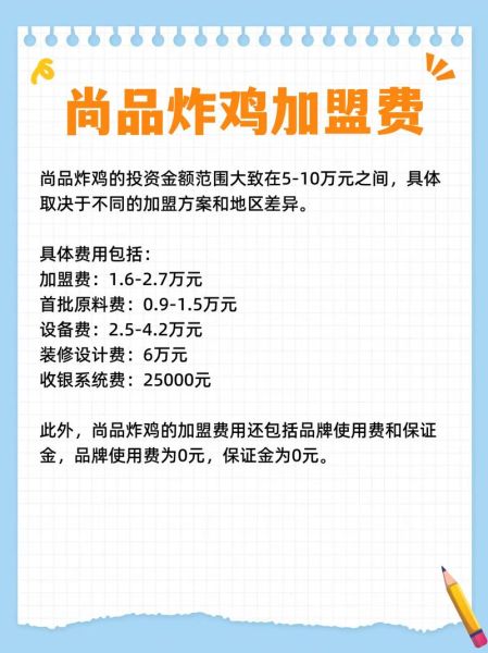炸鸡加盟费一般多少钱_炸鸡加盟总投资多少-第2张图片-山城妙识 炸鸡加盟费一般多少钱_炸鸡加盟总投资多少-第2张图片-山城妙识