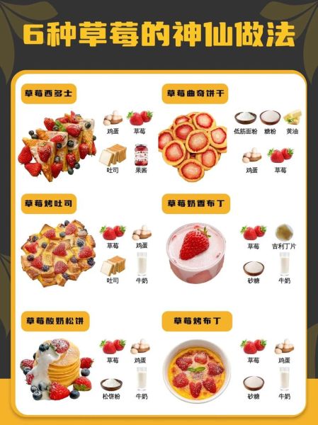 草莓粉做蛋糕怎么用_草莓粉蛋糕配方比例-第1张图片-山城妙识 草莓粉做蛋糕怎么用_草莓粉蛋糕配方比例-第1张图片-山城妙识