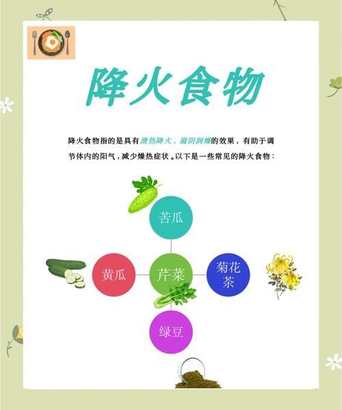 怎么去火最快_上火了吃什么降火最快-第2张图片-山城妙识