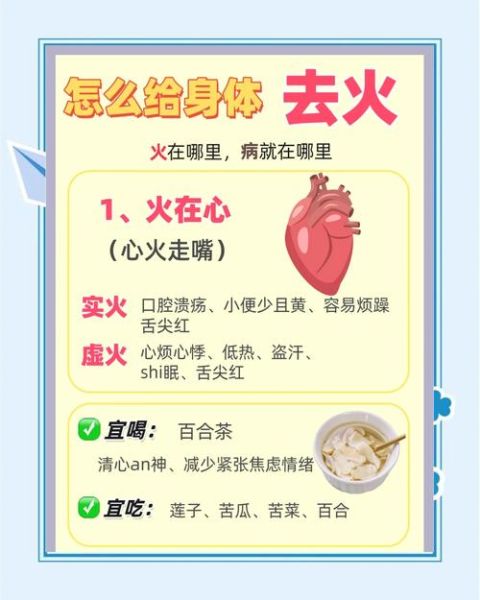 怎么去火最快_上火了吃什么降火最快-第3张图片-山城妙识