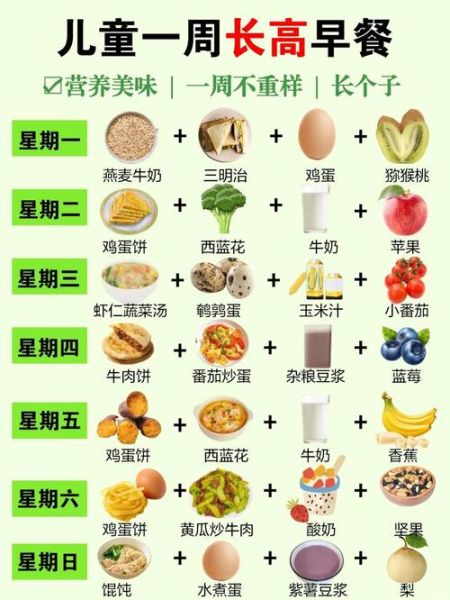 儿童早餐食谱大全及做法_孩子早餐吃什么有营养-第1张图片-山城妙识