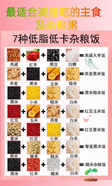 五谷杂粮粥的做法_五谷杂粮粥的功效与作用-第2张图片-山城妙识 五谷杂粮粥的做法_五谷杂粮粥的功效与作用-第2张图片-山城妙识