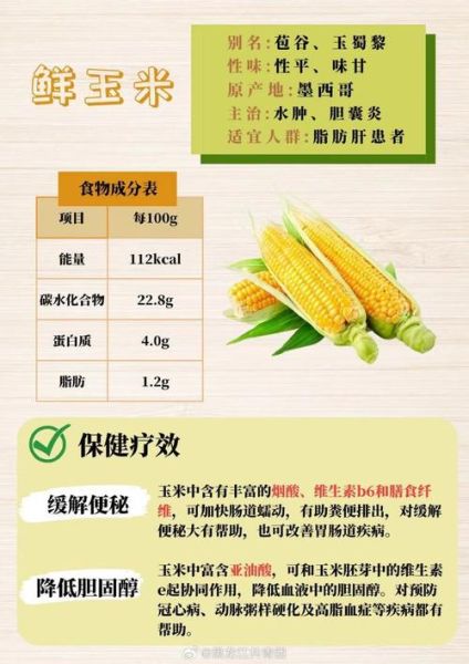 白玉米的功效与作用_白玉米适合什么人吃-第2张图片-山城妙识