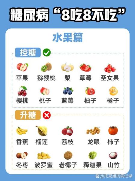 糖尿病患者不能吃什么食物_高血糖饮食禁忌清单-第3张图片-山城妙识