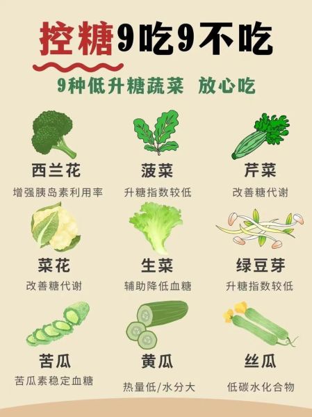 糖尿病患者不能吃什么食物_高血糖饮食禁忌清单-第2张图片-山城妙识