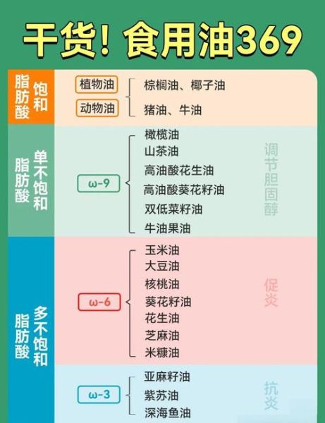 清油是什么油_清油和植物油区别-第1张图片-山城妙识 清油是什么油_清油和植物油区别-第1张图片-山城妙识