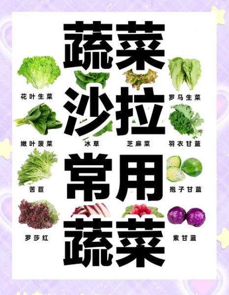 做沙拉需要什么材料_沙拉食材搭配技巧-第2张图片-山城妙识 做沙拉需要什么材料_沙拉食材搭配技巧-第2张图片-山城妙识