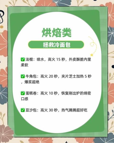 微波炉怎么热饭不硬_微波炉美食做法大全窍门-第3张图片-山城妙识