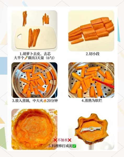 胡萝卜泥饼怎么做_胡萝卜泥饼的做法大全-第3张图片-山城妙识 胡萝卜泥饼怎么做_胡萝卜泥饼的做法大全-第3张图片-山城妙识