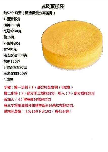 西点做法_西点配方大全-第2张图片-山城妙识