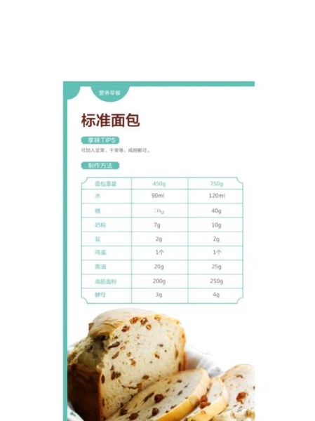 东菱面包机配方比例_东菱面包机做面包用什么面粉-第1张图片-山城妙识