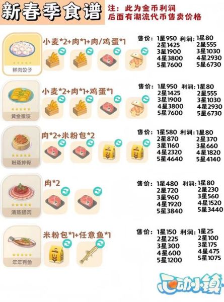 心食谱下载安装_心食谱怎么使用-第1张图片-山城妙识