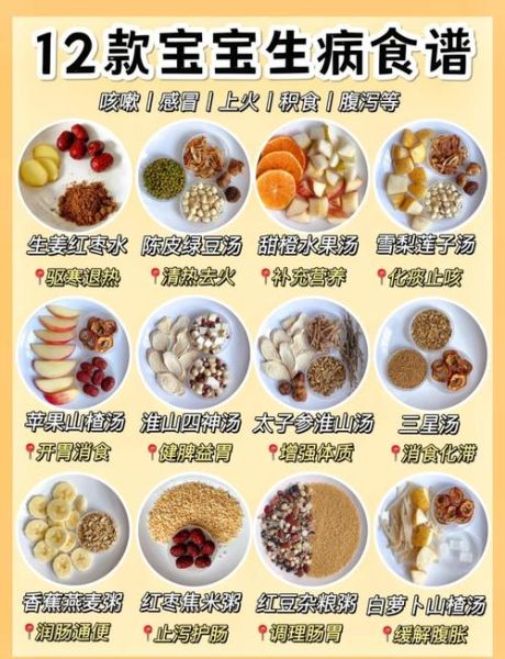 心食谱下载安装_心食谱怎么使用-第3张图片-山城妙识