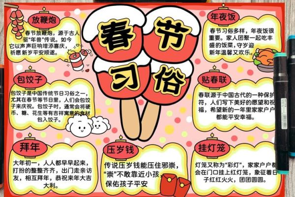 春节有哪些传统习俗_春节的来历和风俗是什么-第3张图片-山城妙识