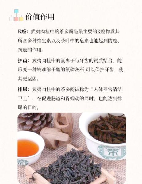 肉桂茶怎么泡才正确_肉桂茶冲泡水温多少度-第1张图片-山城妙识