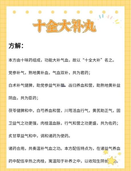 十全大补丸治阴虚还是阳虚_适合人群与禁忌-第1张图片-山城妙识 十全大补丸治阴虚还是阳虚_适合人群与禁忌-第1张图片-山城妙识