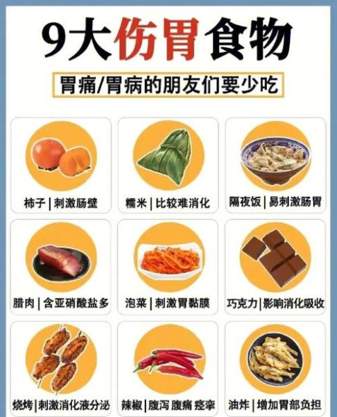 胃病不能吃什么食物_胃病忌口清单-第3张图片-山城妙识 胃病不能吃什么食物_胃病忌口清单-第3张图片-山城妙识