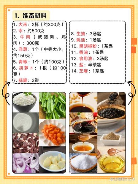 烤肉拌饭汁怎么做_烤肉拌饭汁配方比例-第1张图片-山城妙识 烤肉拌饭汁怎么做_烤肉拌饭汁配方比例-第1张图片-山城妙识