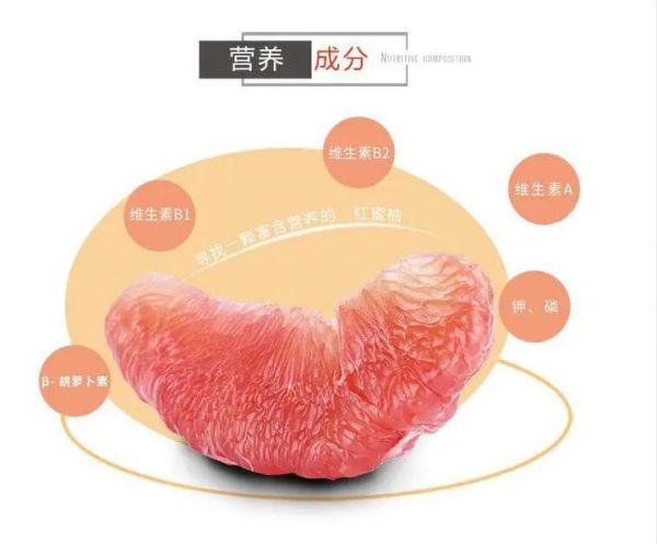 红肉蜜柚怎么挑选_红肉蜜柚营养价值高吗-第1张图片-山城妙识
