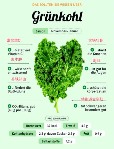 甘蓝菜的营养价值及功效_甘蓝菜怎么吃最营养-第1张图片-山城妙识 甘蓝菜的营养价值及功效_甘蓝菜怎么吃最营养-第1张图片-山城妙识