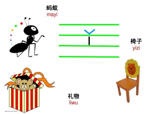 蚂蚁的拼音怎么写_蚂蚁拼音声调标注-第3张图片-山城妙识