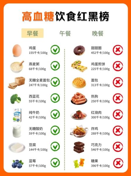 血糖高吃什么好食物好_高血糖饮食推荐-第3张图片-山城妙识 血糖高吃什么好食物好_高血糖饮食推荐-第3张图片-山城妙识