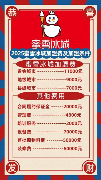 蜜雪冰城加盟费太坑人了_真实成本是多少-第1张图片-山城妙识 蜜雪冰城加盟费太坑人了_真实成本是多少-第1张图片-山城妙识