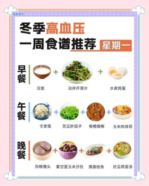 高血压菜谱大全带图片和做法_高血压一日三餐怎么吃-第1张图片-山城妙识